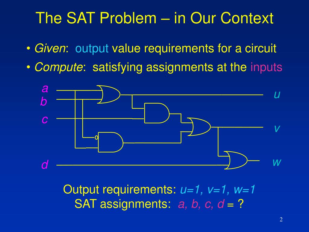 Ppt Solving Boolean Satisfiability Sat Problem Using The Unate Recursive Paradigm Powerpoint