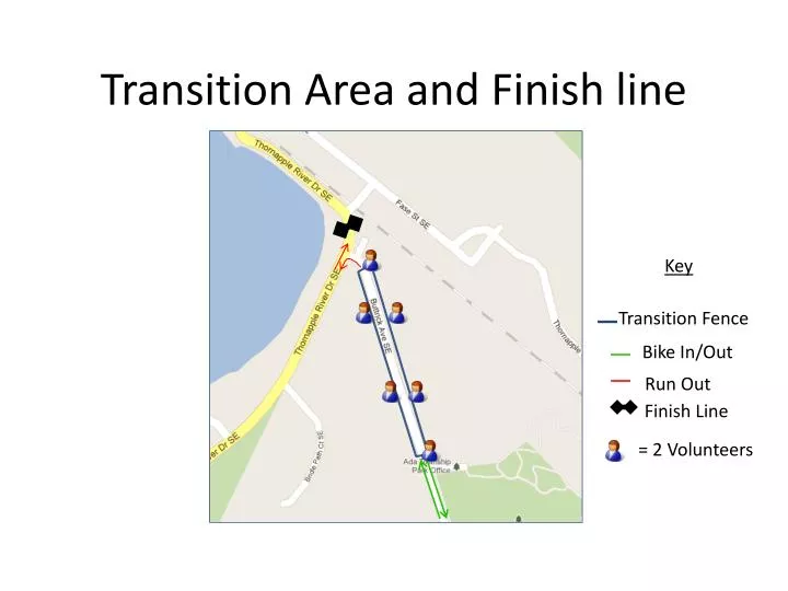 PPT - Transition Area and Finish line PowerPoint Presentation, free ...