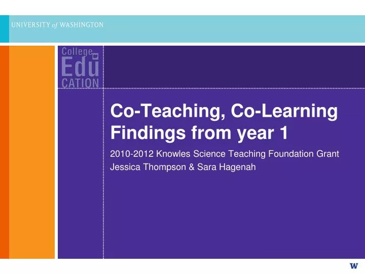 PPT - Co-Teaching, Co-Learning Findings from year 1 PowerPoint ...