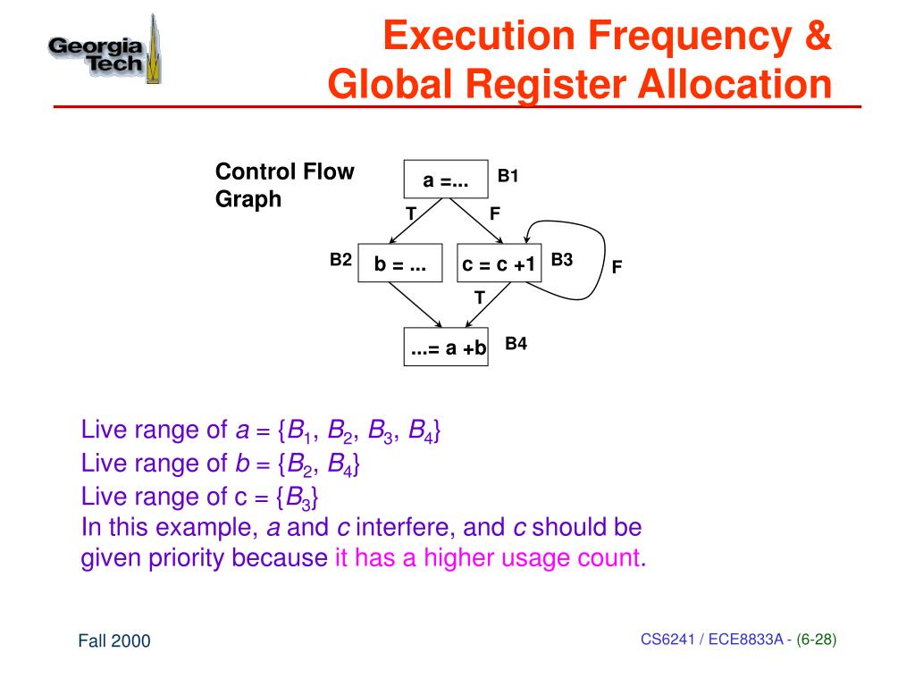 PPT - Topic 6 Register Allocation PowerPoint Presentation, free ...