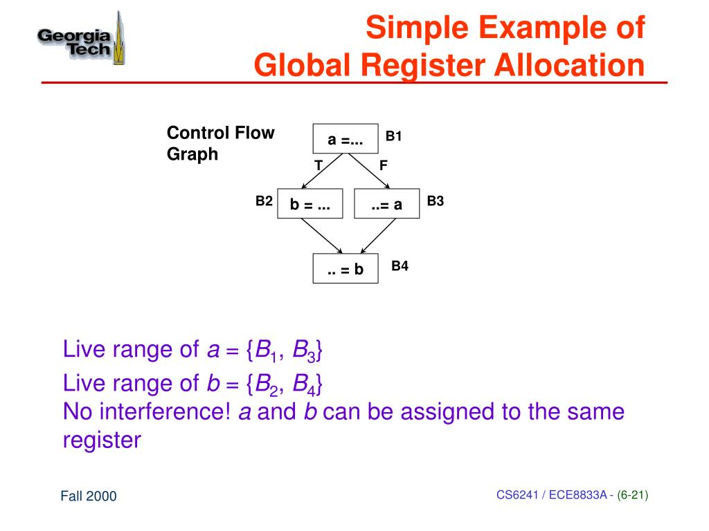 PPT - Topic 6 Register Allocation PowerPoint Presentation, free ...