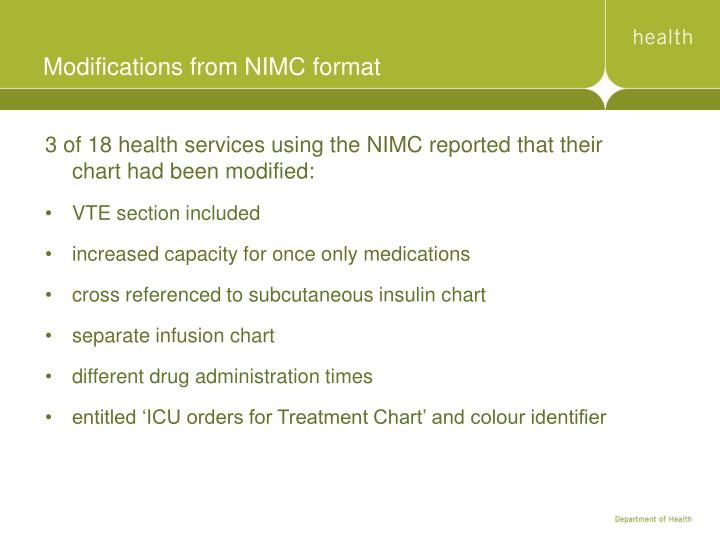 PPT - The National Inpatient Medication Chart in ICU: where are we now ...