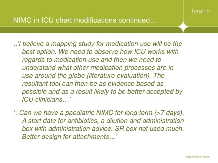 PPT - The National Inpatient Medication Chart in ICU: where are we now ...