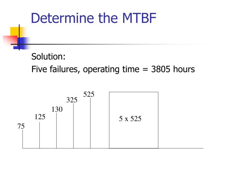 PPT - Reliability PowerPoint Presentation - ID:748702