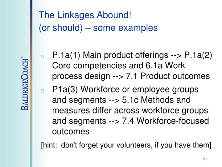 PPT - Application Writing Best Practices PowerPoint Presentation - ID ...
