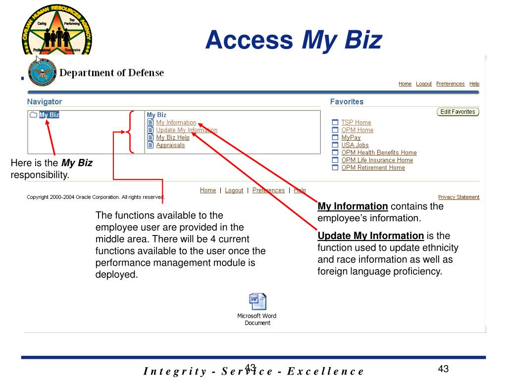 PPT - HR Overview Martha L. Larson Director, Civilian Personnel ...