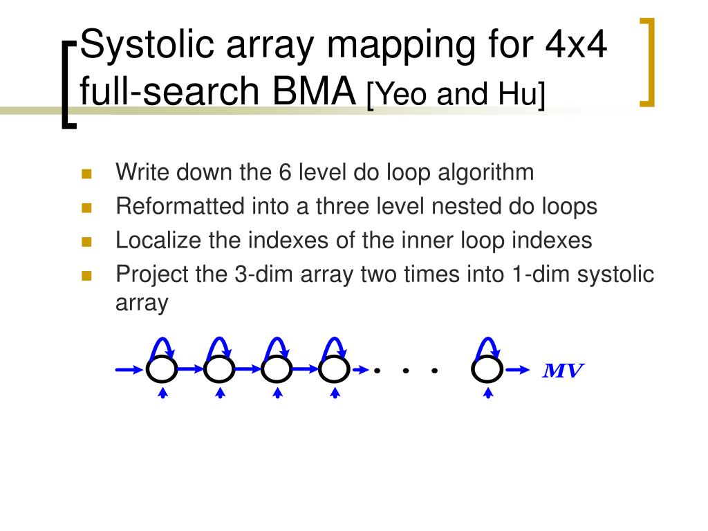 Ppt Implementation Of Variable Block Size Motion Estimation Algorithm Using Systolic Array