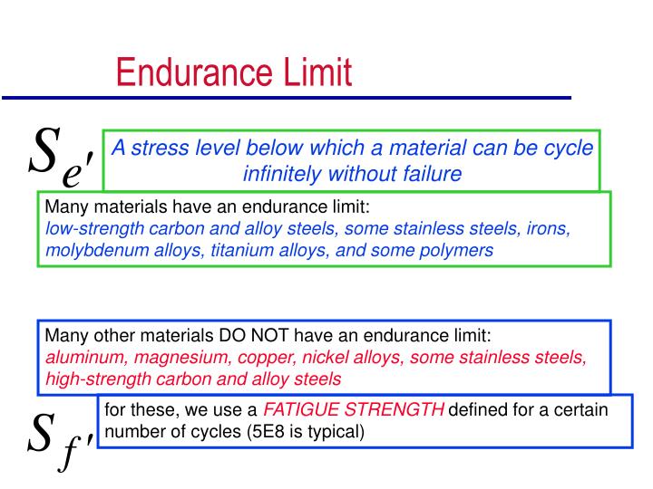 PPT - Three Stages of Fatigue Failure PowerPoint Presentation - ID:750769