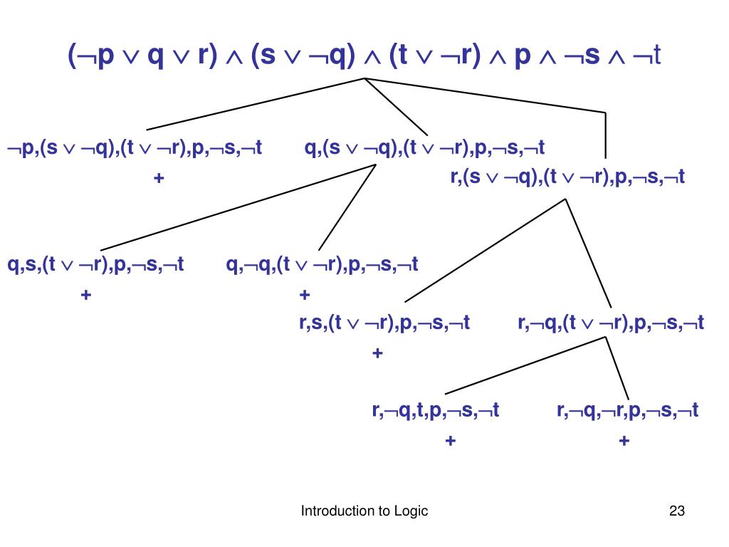 PPT - Introduction to Logic 3. lecture Propositional Logic Continuing ... PPT - Introduction to Logic 3. lecture Propositional Logic Continuing ...