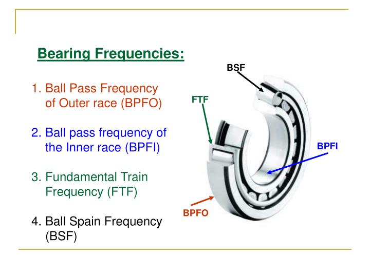 PPT - Vibration of Rotating Machinery in Hawiyah Gas Plant PowerPoint ...