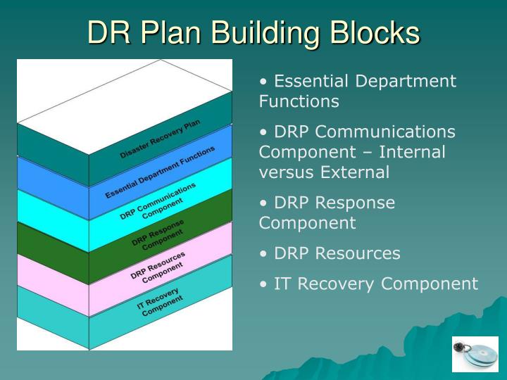 PPT - Disaster Recovery Planning PowerPoint Presentation - ID:752432