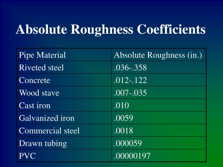 PPT - Fluid Mechanics PowerPoint Presentation - ID:753871