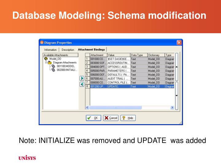 PPT - DMSII Administration for non DBA PowerPoint Presentation - ID:754118