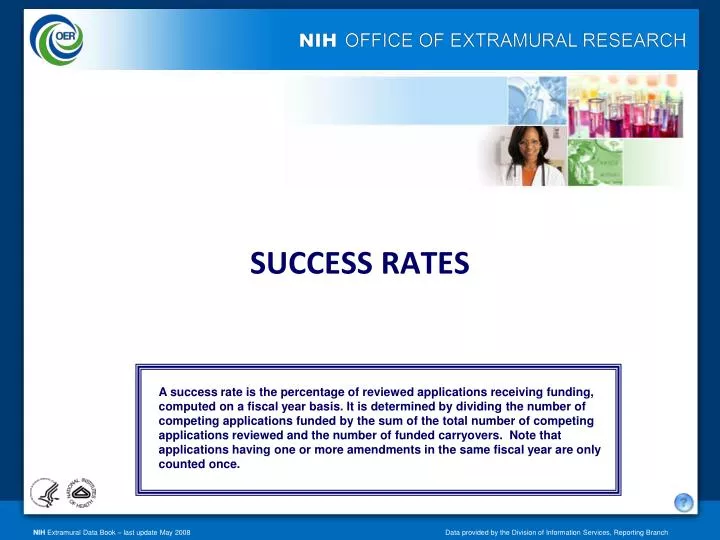 PPT - SUCCESS RATES PowerPoint Presentation, free download - ID:754264