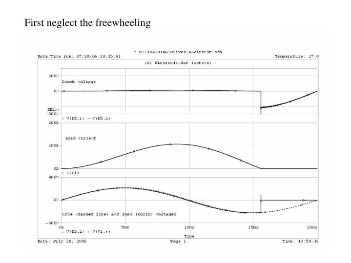 PPT - Diodes with RL loads. Freewheeling PowerPoint Presentation - ID ...