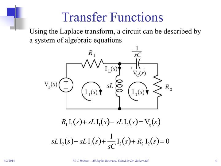 PPT - Laplace Transform Analysis of Signals and Systems PowerPoint ...