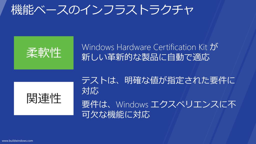 PPT - Certifying hardware with the Windows Hardware Certification Kit ... PPT - Certifying hardware with the Windows Hardware Certification Kit ...