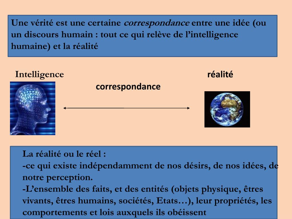 PPT - La Vérité , Jules Joseph Lefebvre, 1870 (musée d’Orsay ...