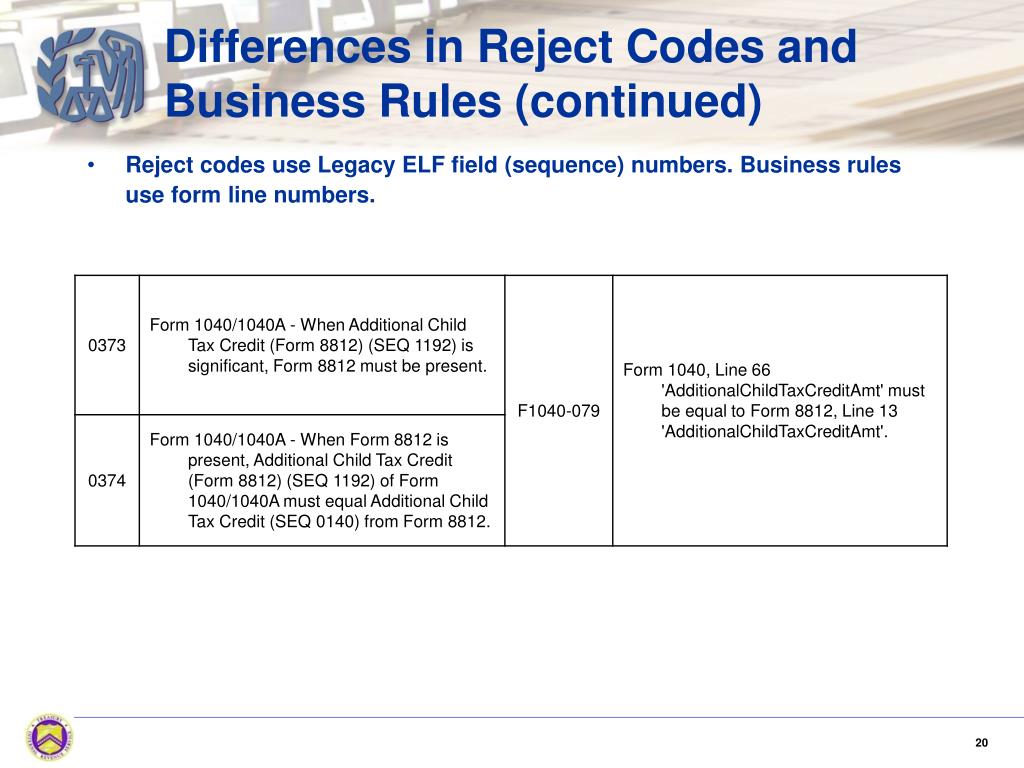 PPT - MeF Update FTA Tax Technology Conference Boise, ID Internal Revenue Service presented by ...