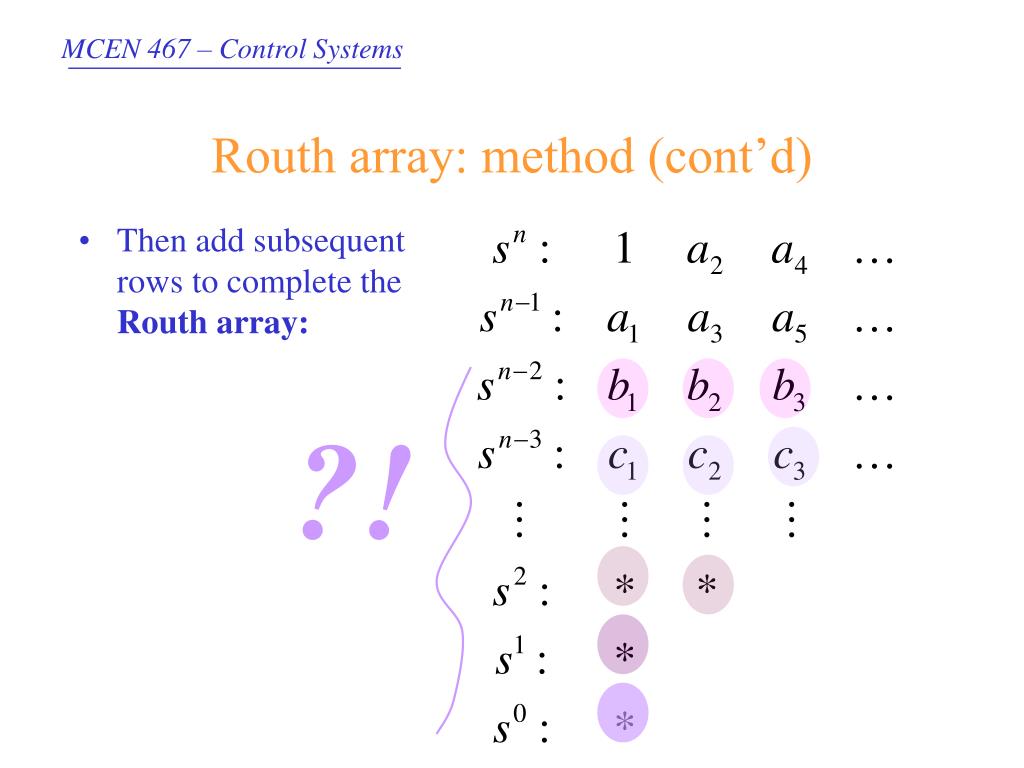 PPT - Chapter 3: Dynamic Response PowerPoint Presentation, free ... PPT - Chapter 3: Dynamic Response PowerPoint Presentation, free ...