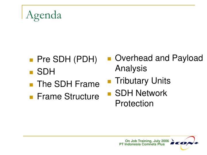 PPT - INTRODUCTION PDH & SDH PowerPoint Presentation - ID:756699