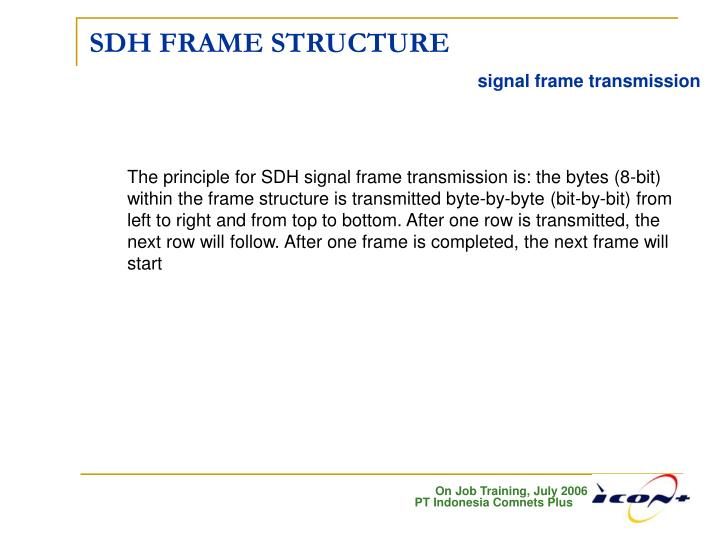 PPT - INTRODUCTION PDH & SDH PowerPoint Presentation - ID:756699