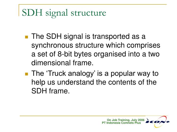 PPT - INTRODUCTION PDH & SDH PowerPoint Presentation - ID:756699