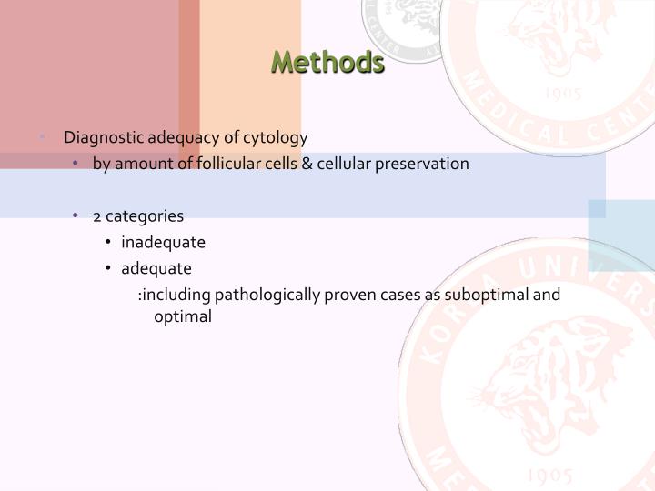 PPT - Liquid-based Cytology for Thyroid Fine-needle Aspiration ...