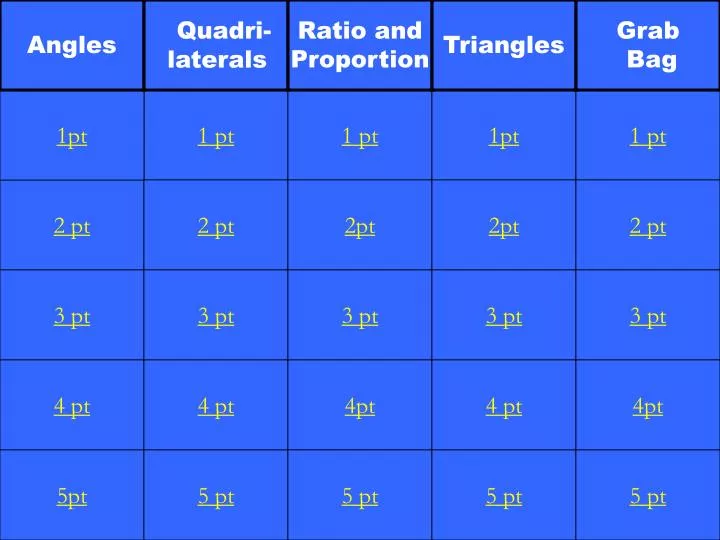 PPT - 2 pt PowerPoint Presentation, free download - ID:757814