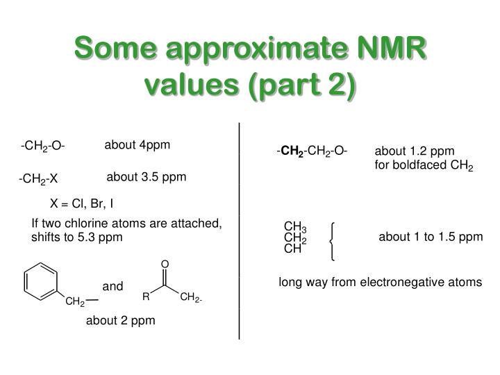 PPT - Chapter 13 Nuclear Magnetic Resonance Spectroscopy PowerPoint ...