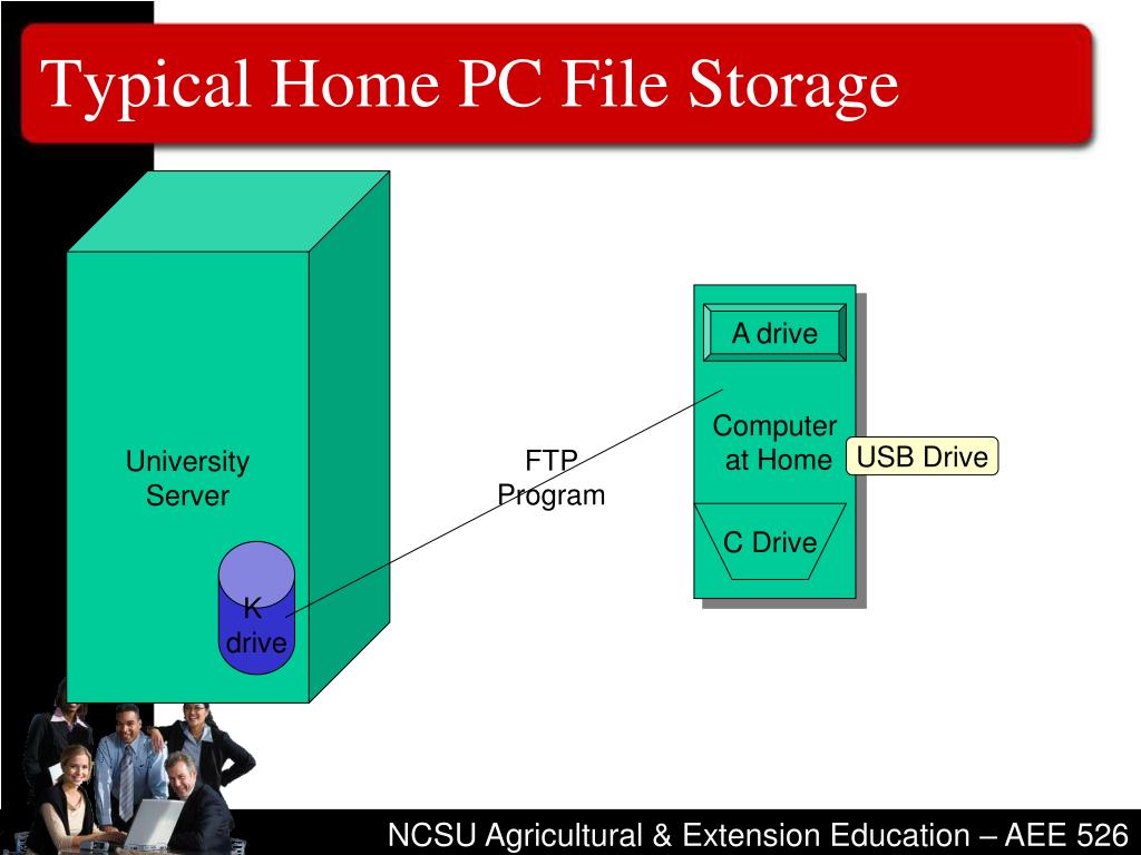 PPT - Computer Files and File Management PowerPoint Presentation, free ... PPT - Computer Files and File Management PowerPoint Presentation, free ...