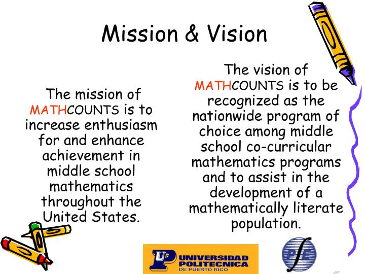 PPT - What is MATH COUNTS PowerPoint Presentation - ID:759833