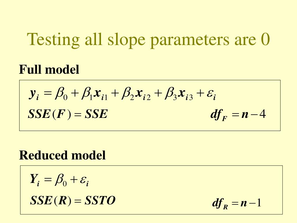 PPT - Hypothesis tests for slopes in multiple linear regression model ... PPT - Hypothesis tests for slopes in multiple linear regression model ...