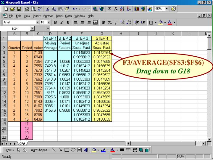 PPT - Forecasting Models With Trend and Seasonal Effects PowerPoint ...