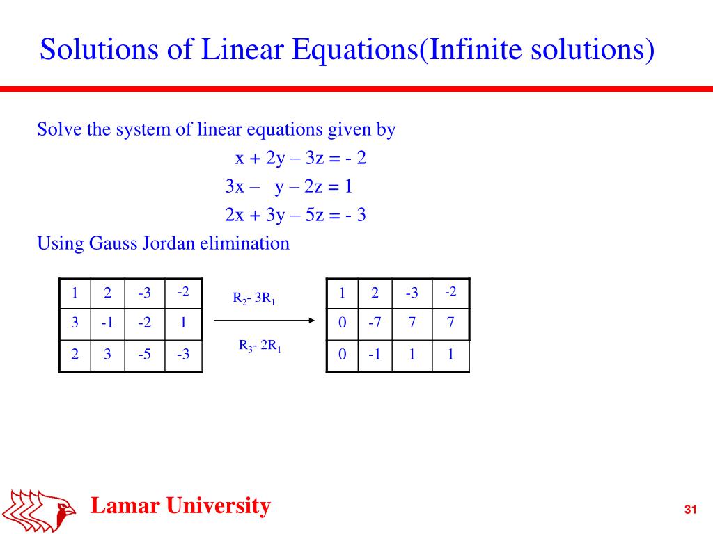 PPT - Systems of Linear Equations and Matrices PowerPoint Presentation ... PPT - Systems of Linear Equations and Matrices PowerPoint Presentation ...
