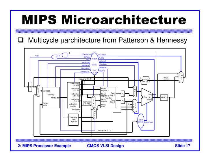 PPT - Introduction to CMOS VLSI Design Lecture 2: MIPS Processor Example PowerPoint Presentation ...
