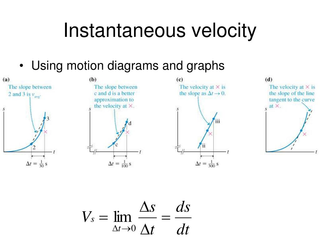 How To Find Instantaneous Velocity From Table