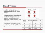 PPT - Blood and Blood Spatter PowerPoint Presentation - ID:762411