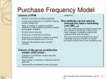 PPT - Managing Customers for Profit PowerPoint Presentation - ID:762715