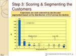 PPT - Managing Customers for Profit PowerPoint Presentation - ID:762715