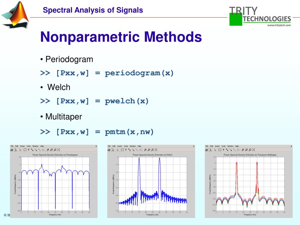 Ppt Practical Signal Processing Concepts And Algorithms Using Matlab Powerpoint Presentation