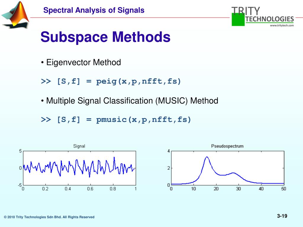 Ppt Practical Signal Processing Concepts And Algorithms Using Matlab Powerpoint Presentation