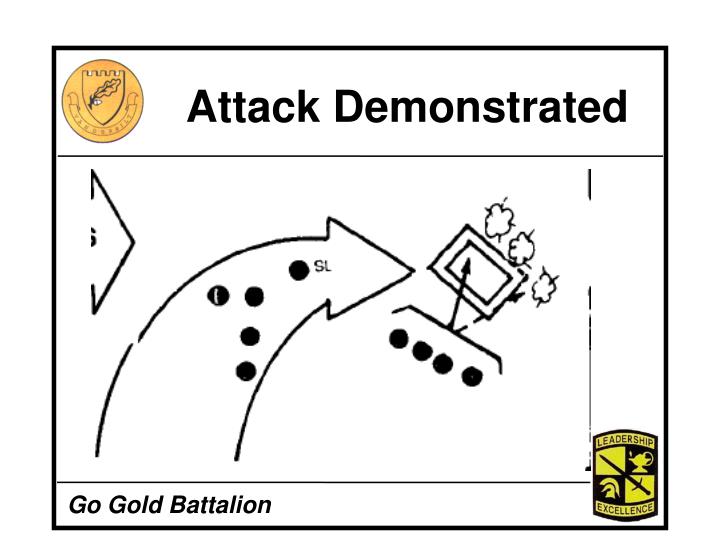 PPT - Conducting a Deliberate Attack on the Squad Level PowerPoint ...