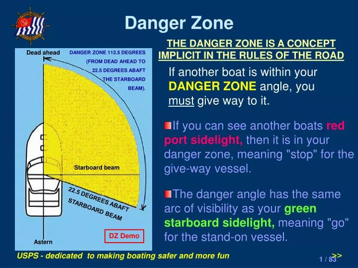 PPT - Danger Zone PowerPoint Presentation, free download - ID:763449