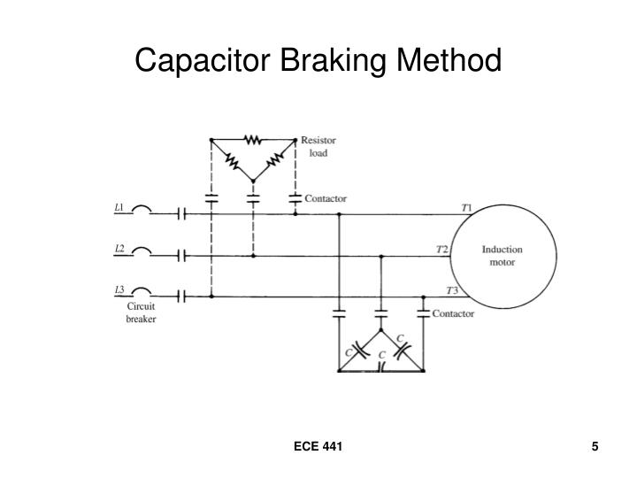 PPT - Dynamic Braking of Induction Motors PowerPoint Presentation - ID ...