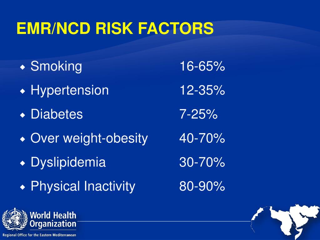 PPT - Diabetes and Other Non-Communicable Diseases / EM Regional ...
