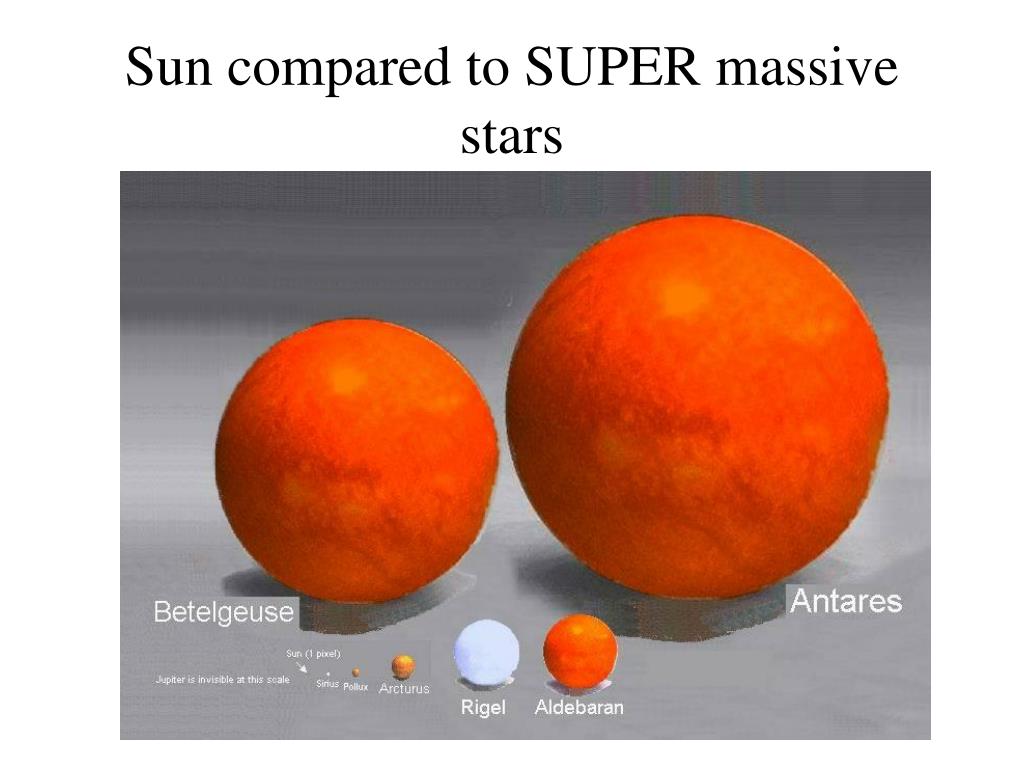 PPT - The Death of High Mass Stars: 8 Solar Masses and up. PowerPoint ...