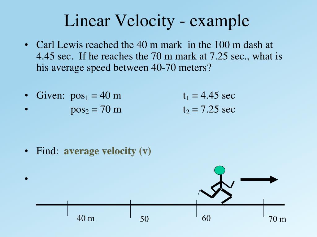 PPT Linear Distance And Displacement PowerPoint Presentation Free PPT Linear Distance And Displacement PowerPoint Presentation Free