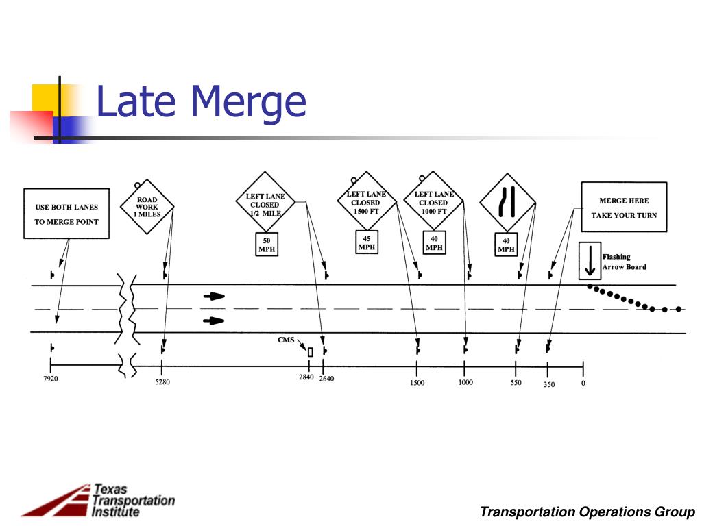 PPT - Designing for Speed, Congestion, and Delay in the Work Zone ...