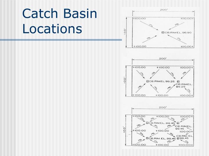 PPT - Storm Drainage PowerPoint Presentation - ID:765795